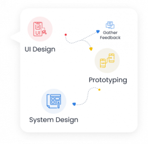 Digital Software Solutions for Livestock and Agriculture - Folio3 AgTech