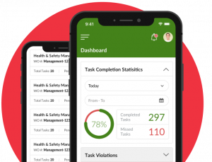 Horse Management Software- Streamlining Businesses Processes