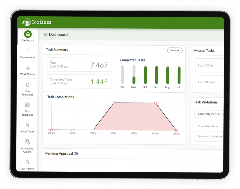 Automated FSIS Compliance Management Software Solution