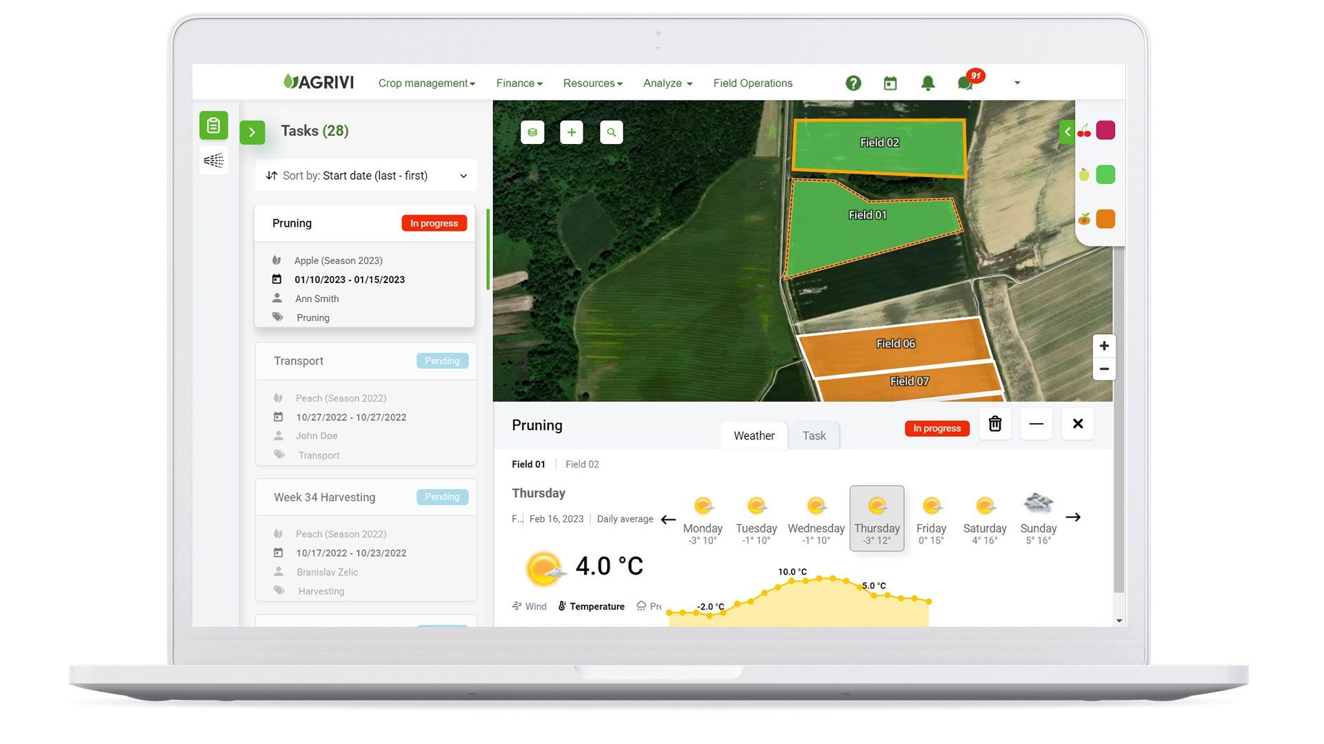 10 Best Apps for Farmers and Ranchers in 2025 (Free & Paid)