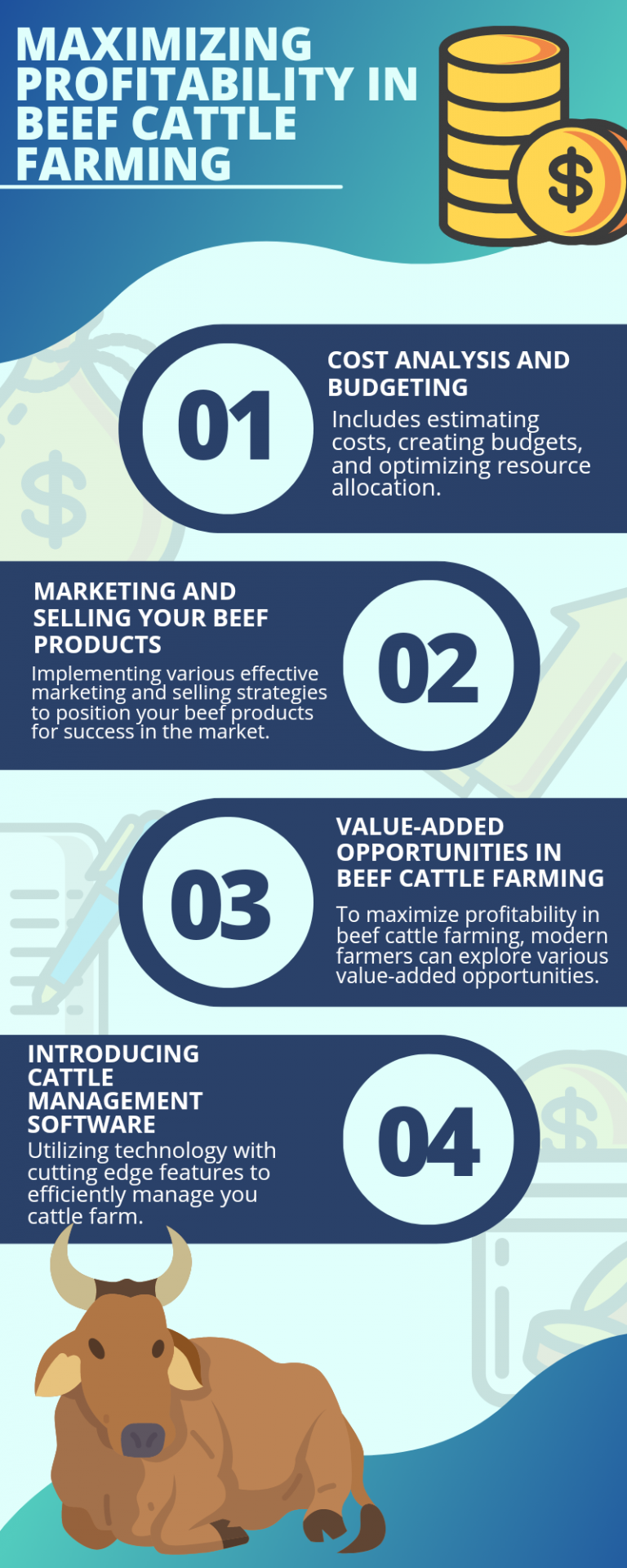 Raising Beef Cattle: A Comprehensive Guide for Modern Farmers