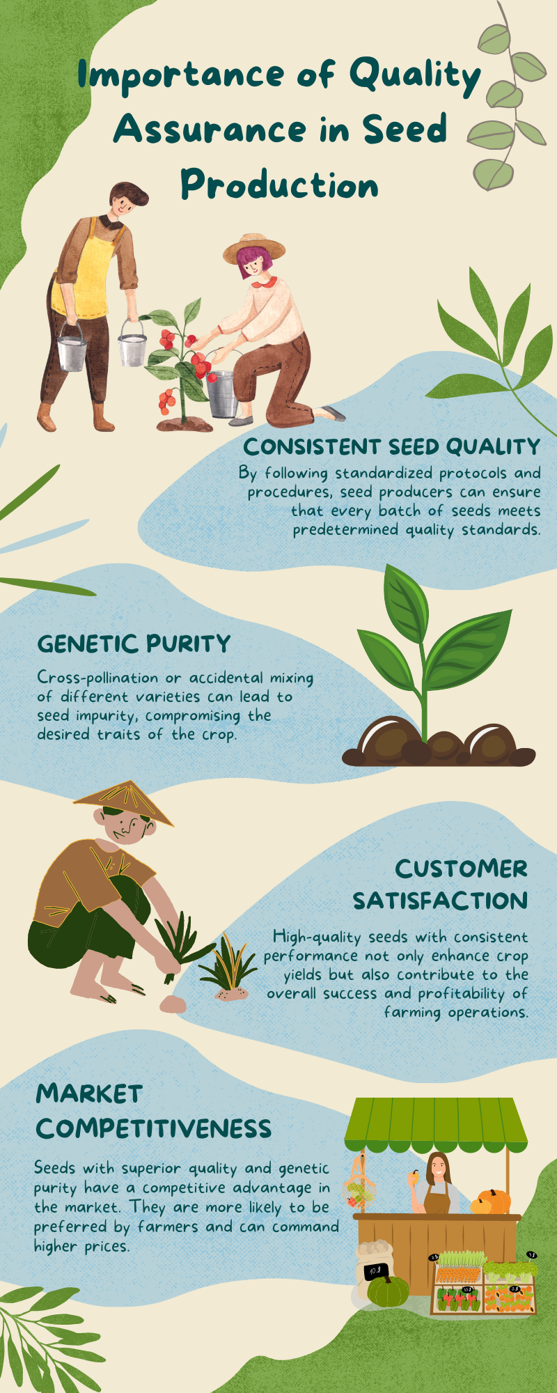 Best Practices for Quality Assurance in Seed Production