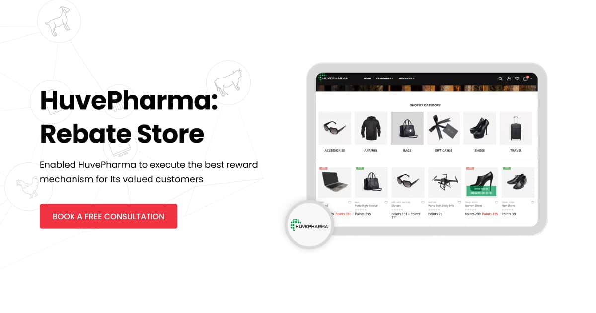 Huve Pharma - Folio3 AgTech