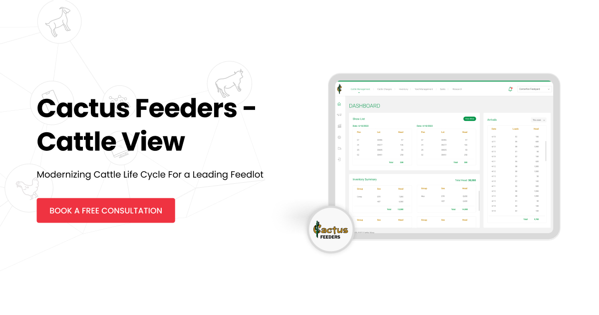 Cactus Feeders CattleView Case Study | Folio3 AgTech