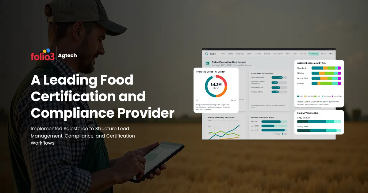 Salesforce CRM for Food Certification Compliance | Folio3