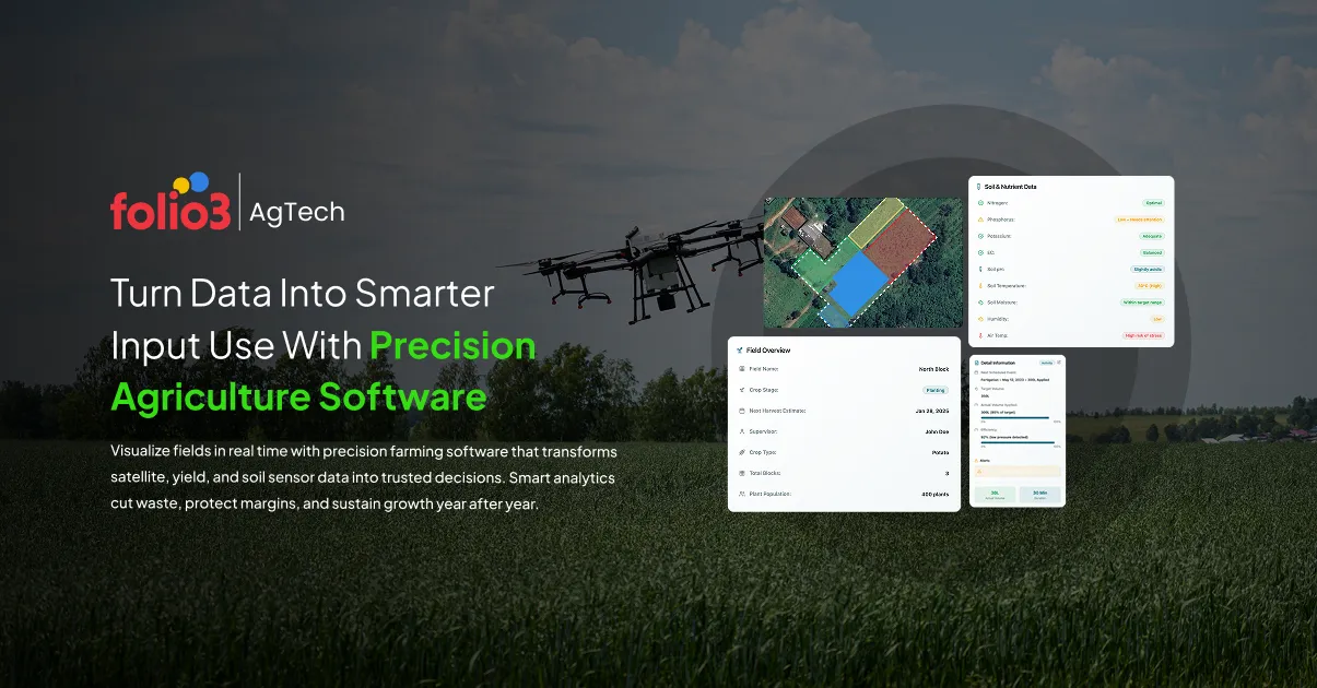 Smarter Crop Planning With Precision Farming Software